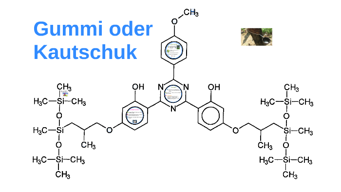 Gummi by florian schiestl on Prezi