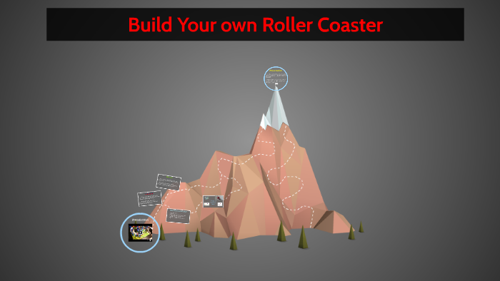 Roller Coaster by Advanced Functions Group 2 on Prezi