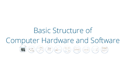 COMORLA - Basic Structure Of Computer Hardware and Software by Jayrold ...