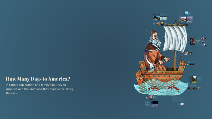 How Many Days to America? by Angela Han Choi on Prezi