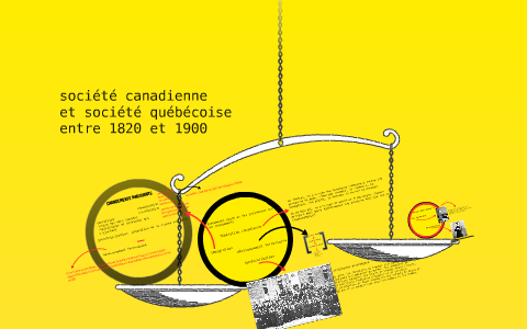 Interpréter le changement:société canadienne et société québécoise ...