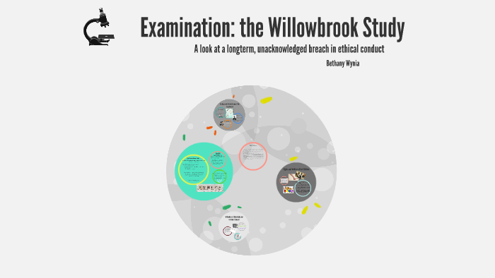 Examination: the Willowbrook Study by B. Wyn on Prezi