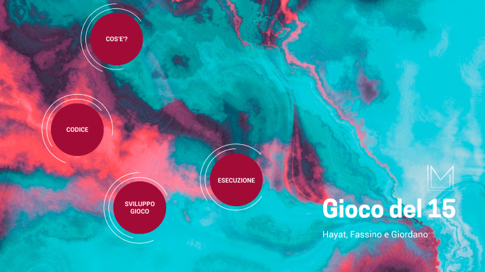 gioco del 15 by walid walid hayat on Prezi