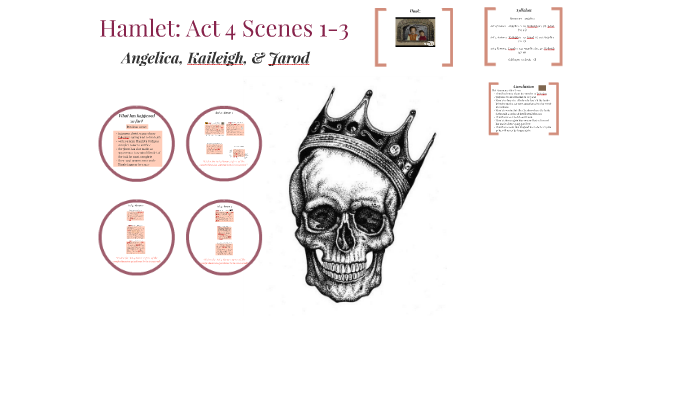 Hamlet: Act 4 Scenes 1-3 by angelica petrucci on Prezi