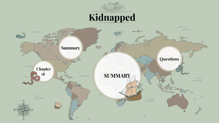 kidnapped by insiya saifee on Prezi