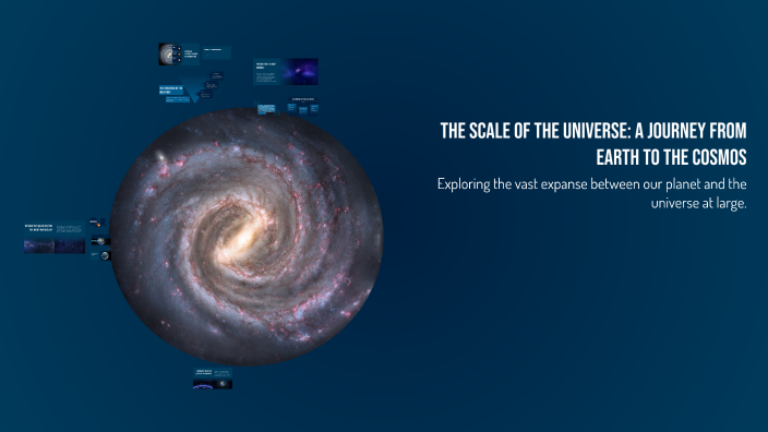 The Scale of the Universe: A Journey from Earth to the Cosmos by Gary ...