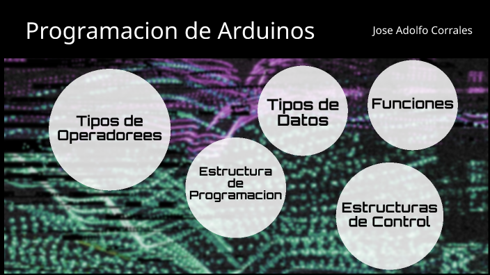 Mapa Conceptual Arduino by Adolfo Corrales on Prezi