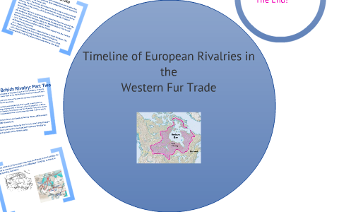 Timeline of European Rivalries in the Western Fur Trade by Sonya ...