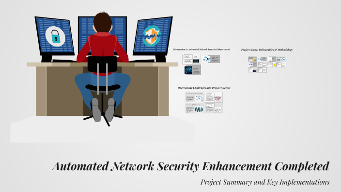 Automated Network Security Enhancement through Python-Based Firewall ...
