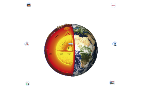 Termisk energi by Mads Kristensen on Prezi