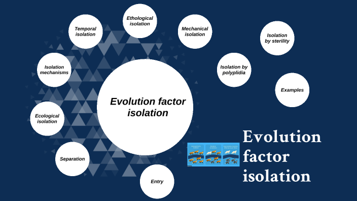 Ecological Isolation
