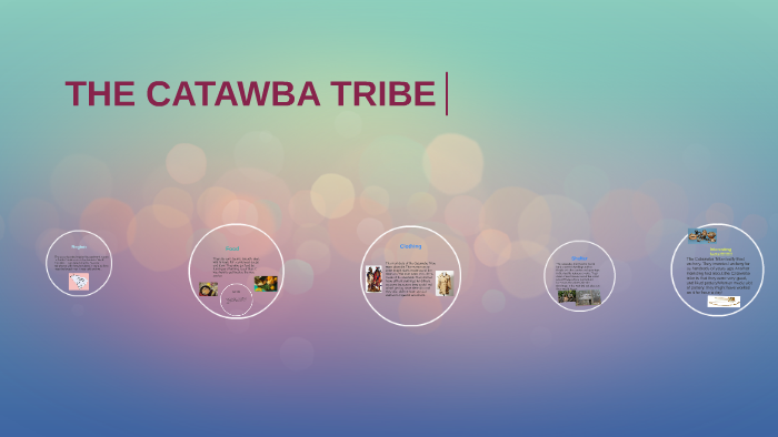Catawba tribe by katelyn ferens on Prezi