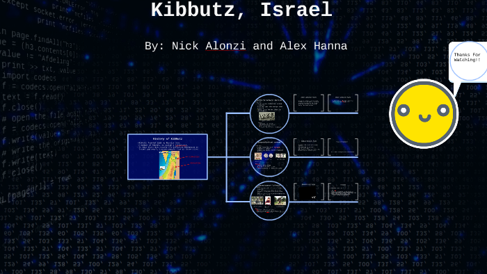 Kibbutz, Israel by Nick Alonzi on Prezi