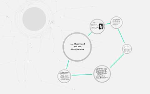 J.L. Mackie and Evil and Omniscience by Brady Stephens on Prezi