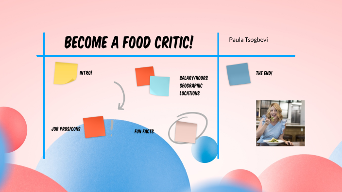 Become a Food Critic! by Paula Coolness on Prezi