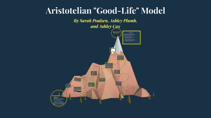 Aristotelian "Good-Life" Model by Ashley Cox on Prezi