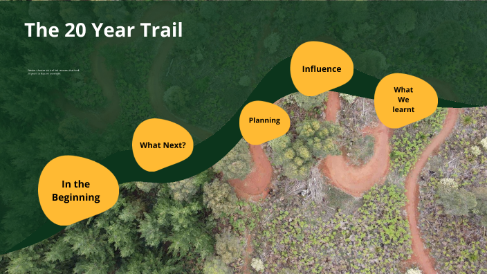 The 20 Year Trail by rod annear on Prezi