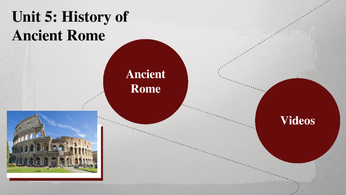 Unit 5: History of Ancient Rome by Joe Woody on Prezi