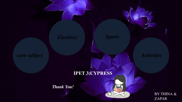 Cypress Project 1 intro ipet by Cristina Emily on Prezi