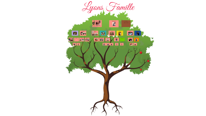 Lyons Family Tree by alexa cormier on Prezi