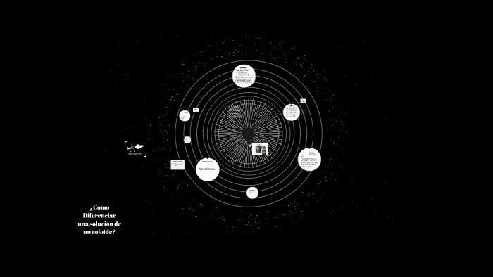 Experimento de quimica Kevin by Monica Trujillo on Prezi