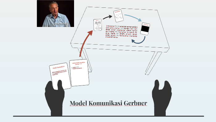 Teori Komunikasi 1: Model Komunikasi Gerbner by Ignatius Dhimas on Prezi