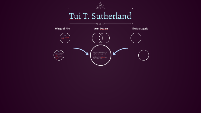 Tui T. Sutherland by Gita Krishnaswamy