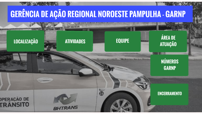 GERÊNCIA DE AÇÃO REGIONAL NOROESTE PAMPULHA - GARNP by RENATA MENDONCA ...