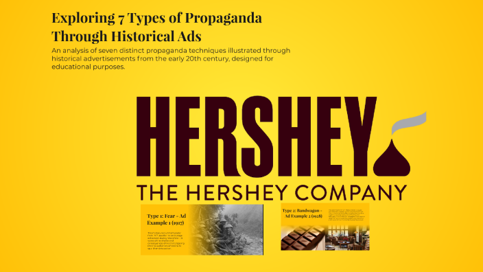 Exploring 7 Types of Propaganda Through Historical Ads by marcus ...