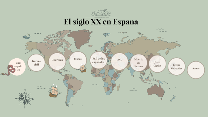 Exposicion del siglo XX de Espana by robin leger on Prezi
