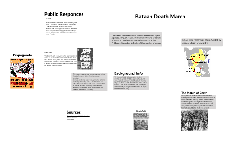 Bataan Death March by Chance Smith on Prezi