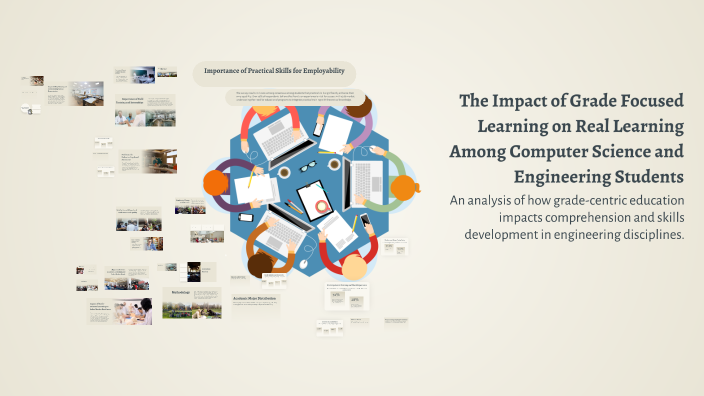 The Impact of Grade Focused Learning on Real Learning Among Computer ...