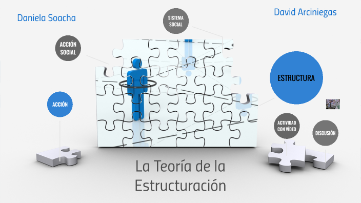 Exposición Giddens Teoría III by David Arciniegas Campos on Prezi
