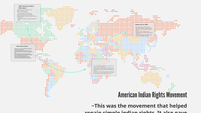 American Indian Rights Movement by Bethany Stitt on Prezi