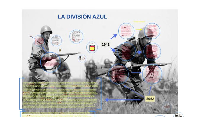 La División Azul española fue la 250ª División de Infantería by on Prezi