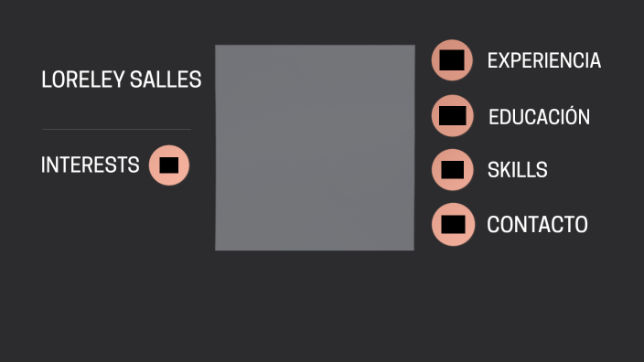 Curriculum Loreley by lore salles on Prezi