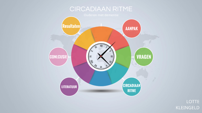 Circadiaan ritme van ouderen met dementie by lottiee on Prezi