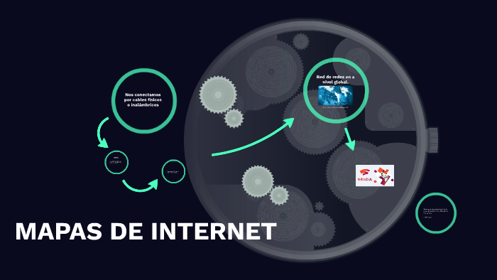 MAPAS DE INTERNET by Jherson Campos Villegas on Prezi
