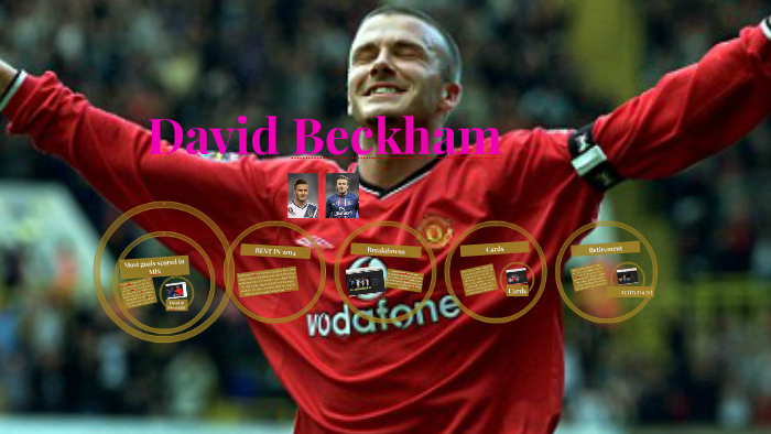 David Beckham by olando trader on Prezi