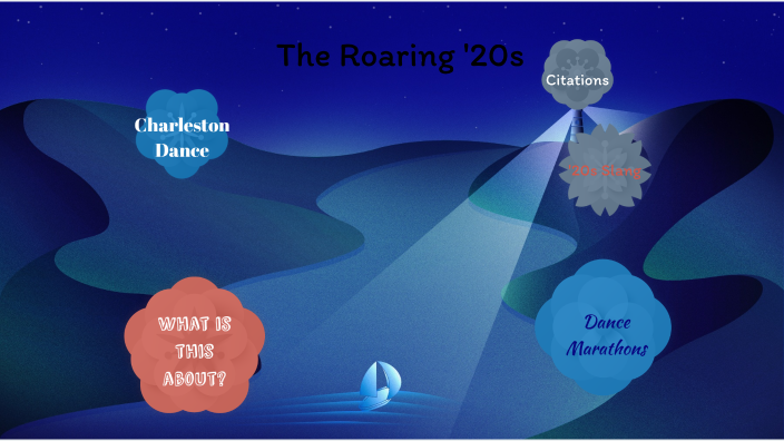 The Roaring '20s by Landon Cole on Prezi