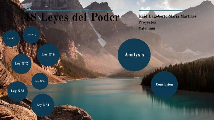 Las 48 Leyes del Poder by Isaid Dagoberto Maria Martinez on Prezi