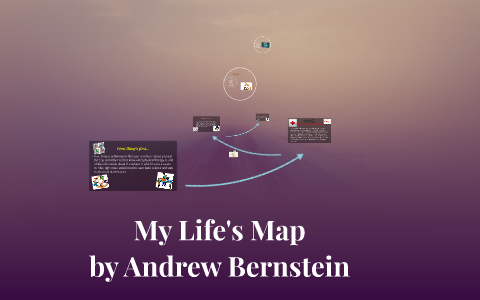 My Life's Map by on Prezi