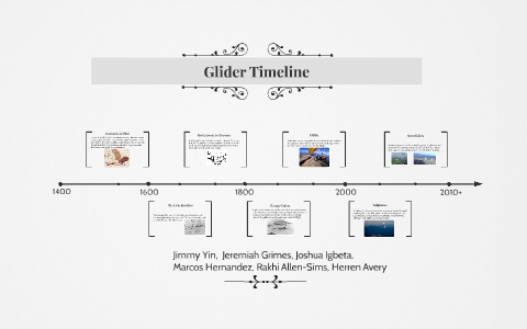Glider Timeline by Jimmy Yin on Prezi
