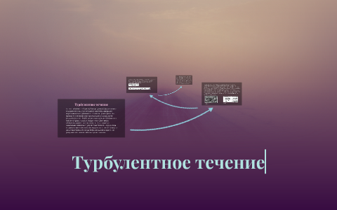 Турбулентное течение by Kate Ren