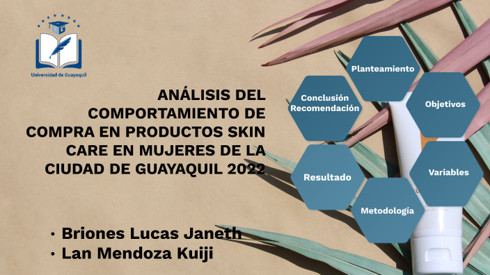 Análisis de comportamiento de compra by JANETH BRIONES LUCAS on Prezi