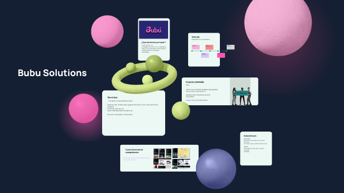 Bubú Solutions by Bubu Smart Solutions on Prezi