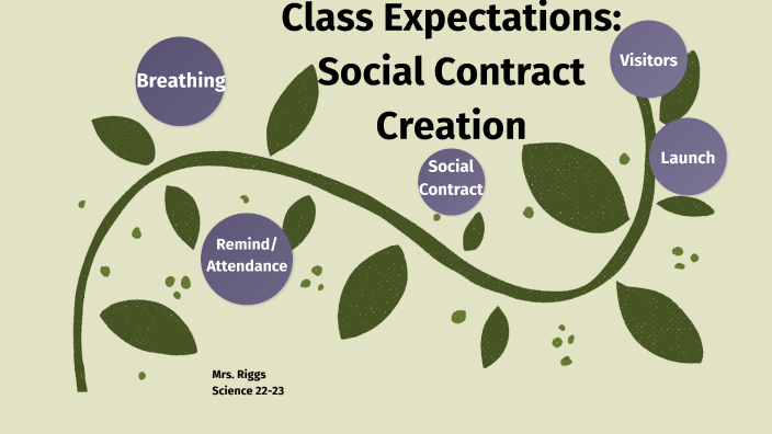 Creating a Social Contract by Marsha Riggs on Prezi