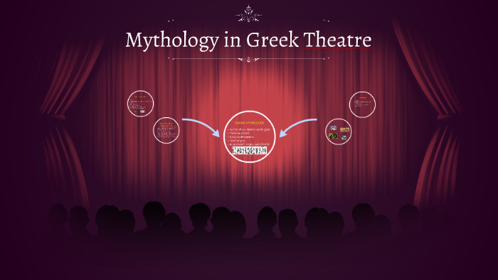 Mythology in Greek Theatre by Milagros C on Prezi