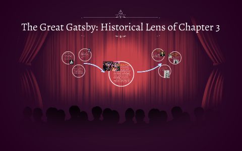 The Great Gatsby: Historical Lens of Chapter 3 by Kaitlyn Jones on Prezi