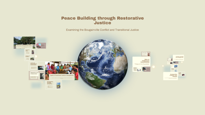 Peace Building through Restorative Justice by Caroline Pollinger on Prezi